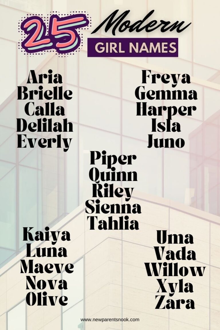 25 Trendsetting Modern Baby Girl Names for the New Generation" - New ...