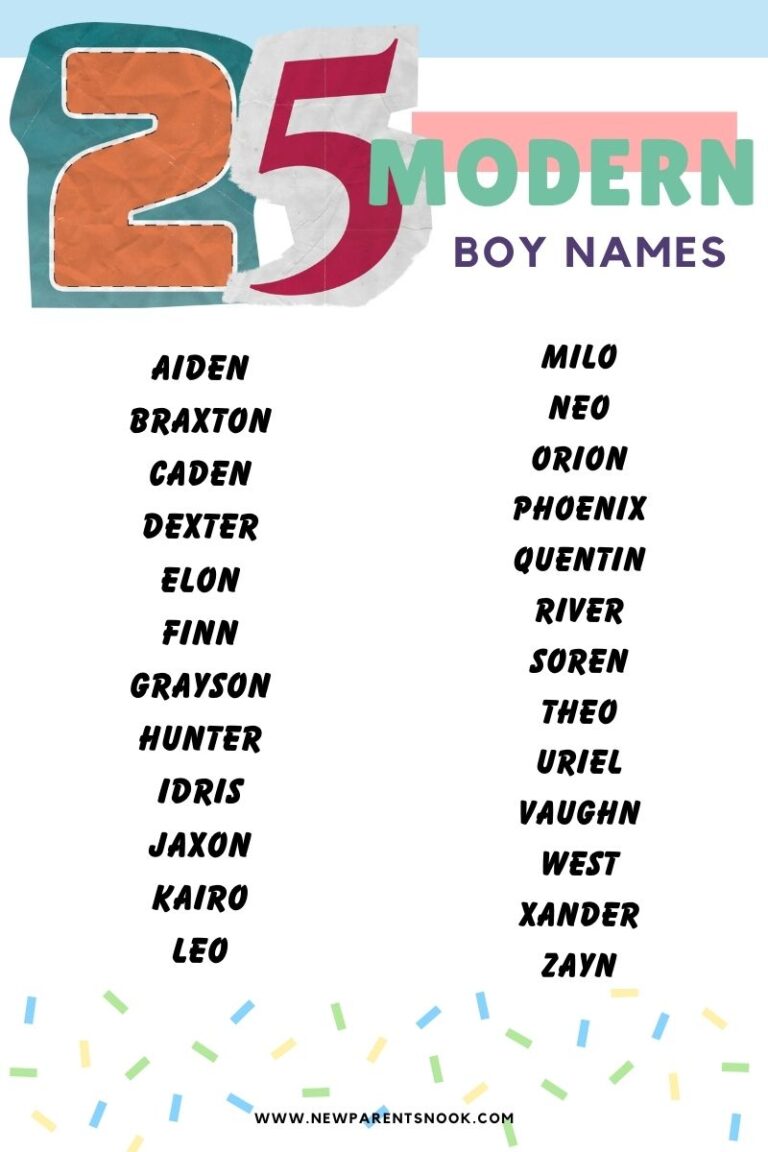 25 Modern Baby Boy Names for the New Generation(2024) - New Parents Nook