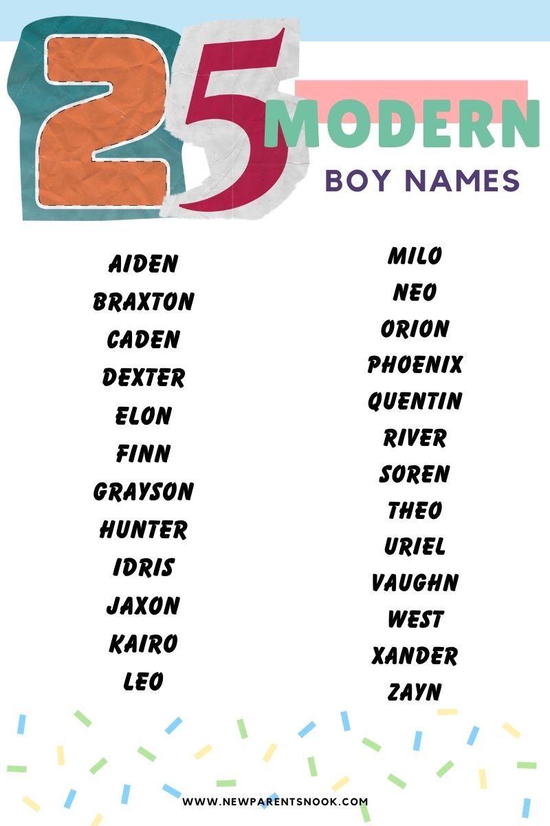 25 Modern Baby Boy Names for the New Generation(2024) - New Parents Nook