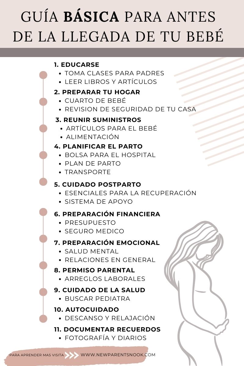 Guía Completa para Futuros Padres: Como Prepararte Antes de la Llegada ...