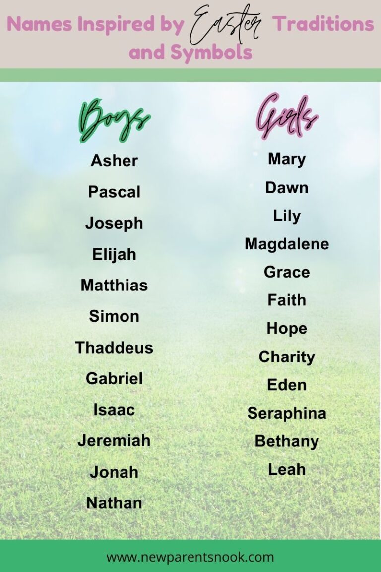 Easter-Themed Baby Names Inspired by Spring - New Parents Nook
