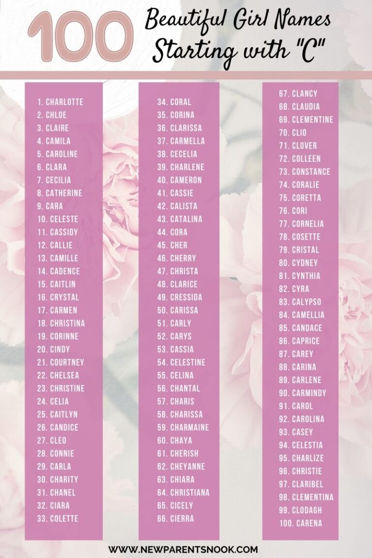 100 Beautiful Girl Names Starting with "C" and Their Meanings - New ...