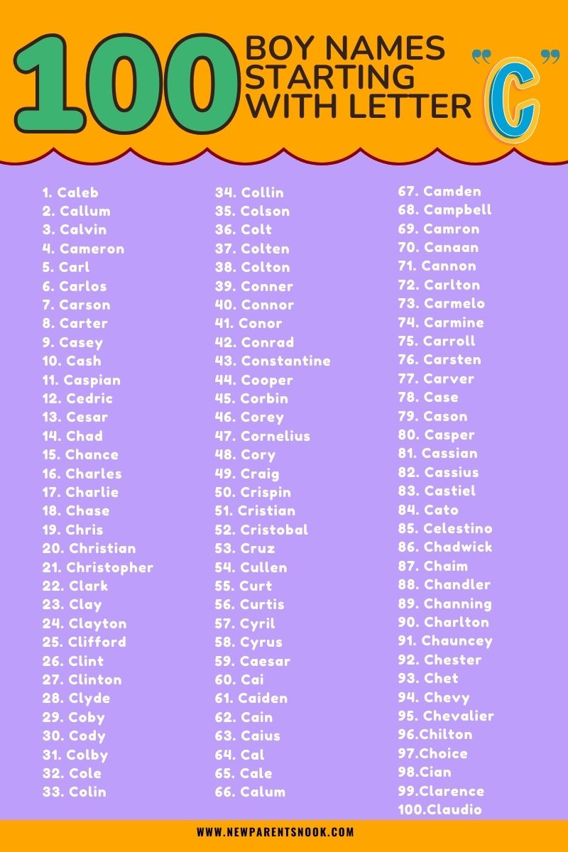 100 Unique Boy Names Starting with "C" - New Parents Nook