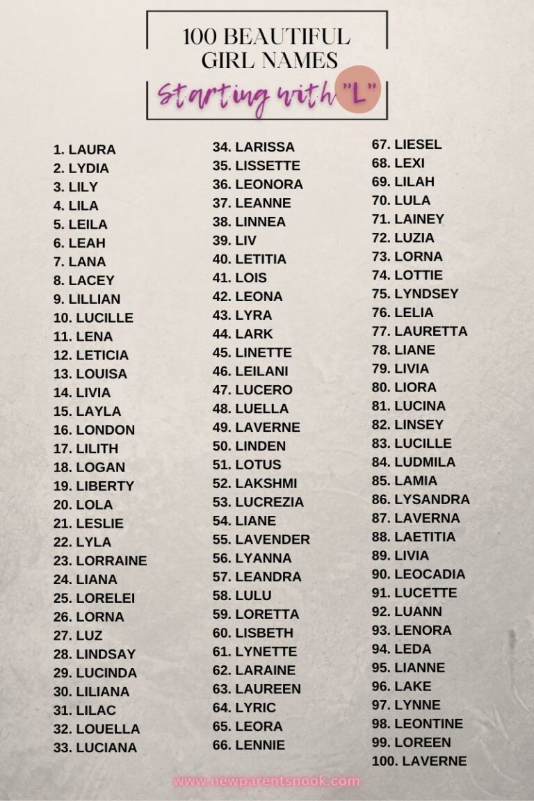 100 Beautiful Girl Names Starting with "L" and Their Meanings - New ...
